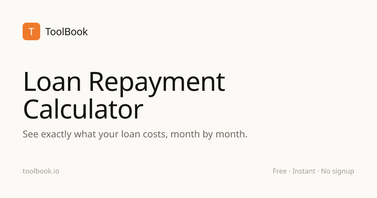 Loan Repayment Calculator - Monthly Payment & Amortization | ToolBook